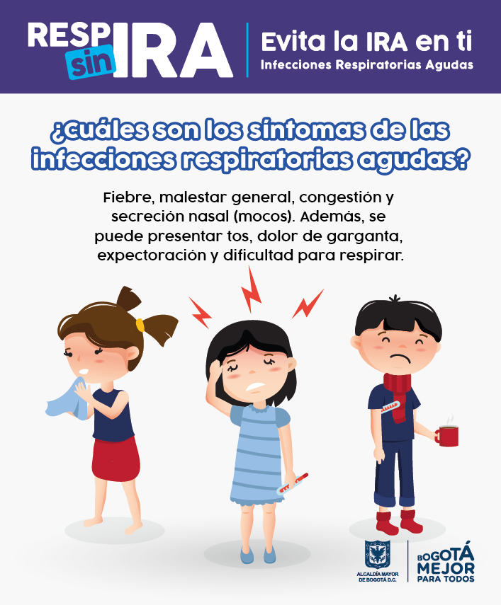 Infección respiratoria Aguda (IRA) Infección respiratoria Aguda (IRA) Infección respiratoria Aguda (IRA) Infección respiratoria Aguda (IRA)